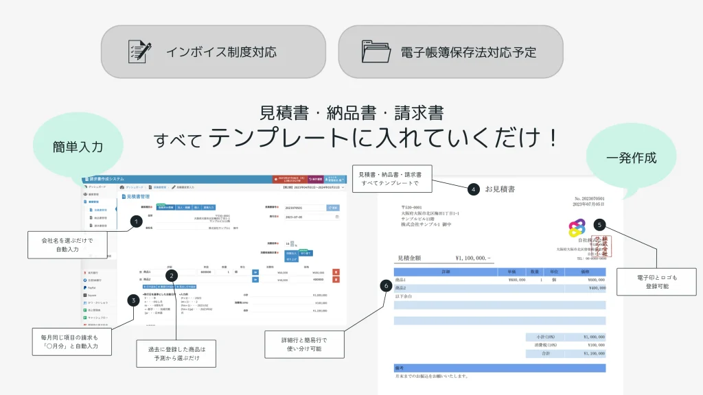受発注システム | BLOG | 合同会社GITAG