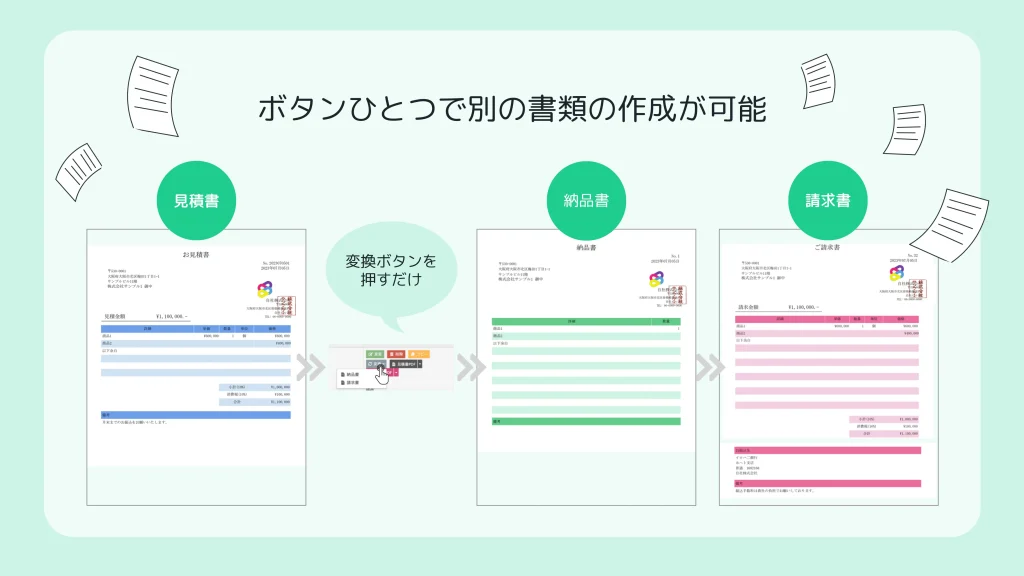 受発注システム | BLOG | 合同会社GITAG